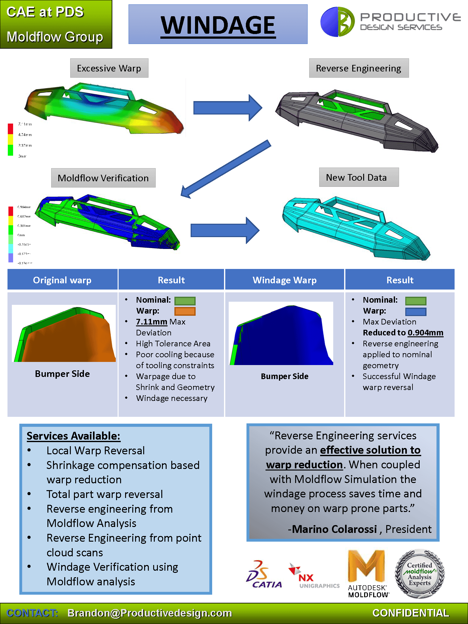 Windage Application on Plastic Molded parts – Reverse Engineering - PDS
